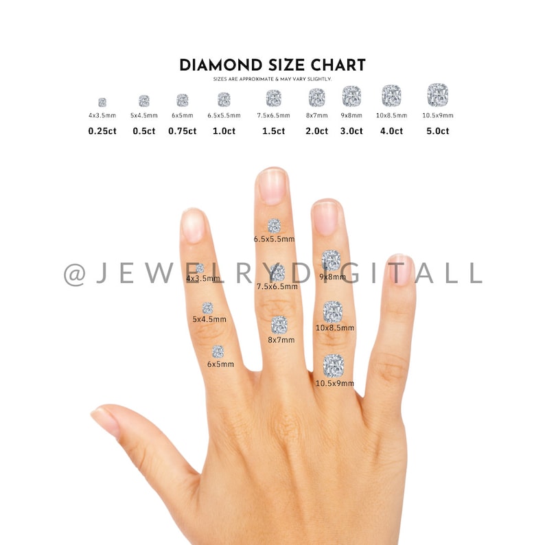 Diamond Size Chart on Realistic Hand Carat to Millimeters Gemstone ...