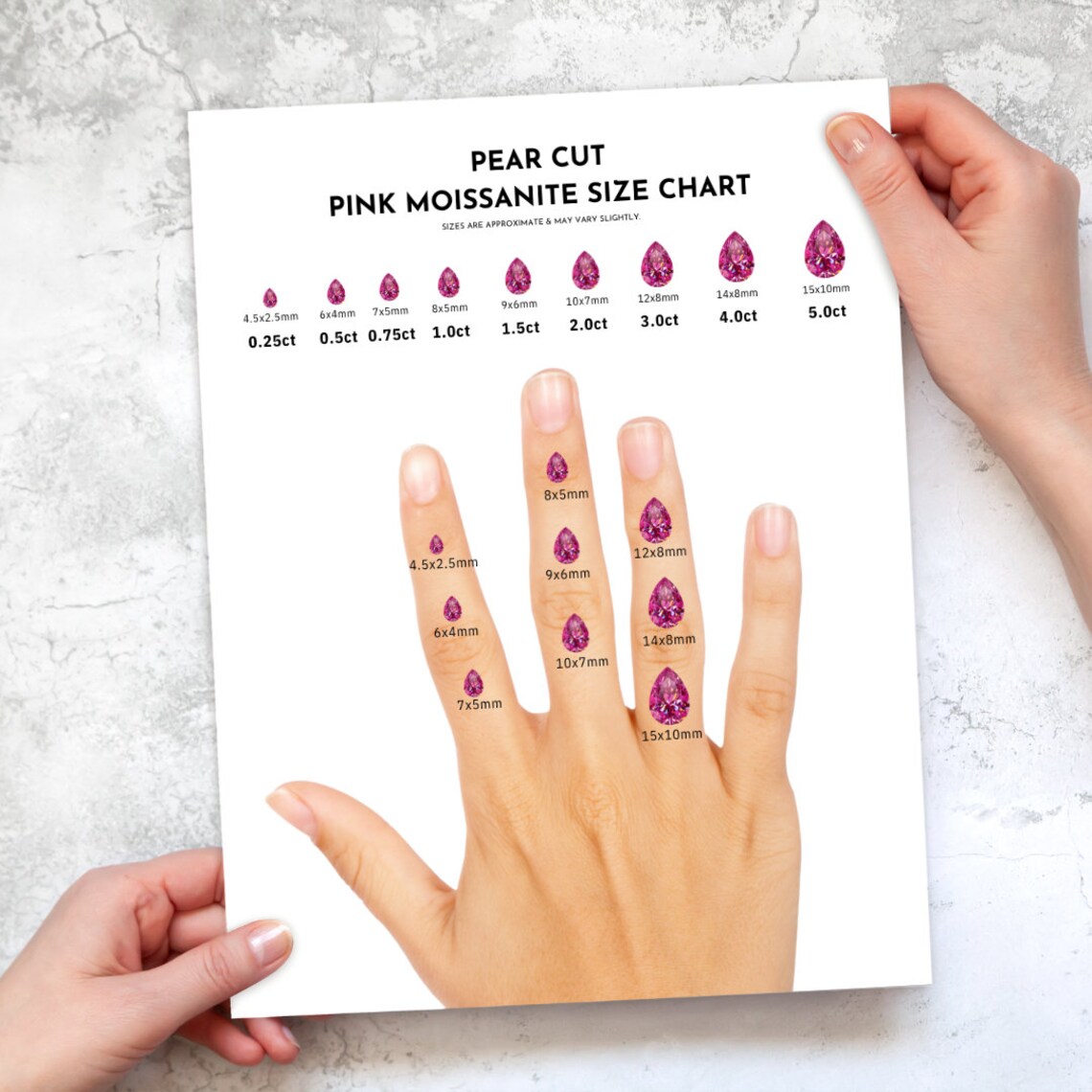 Pink Moissanite Carat Size Chart on Hand Carat to Millimeters ...