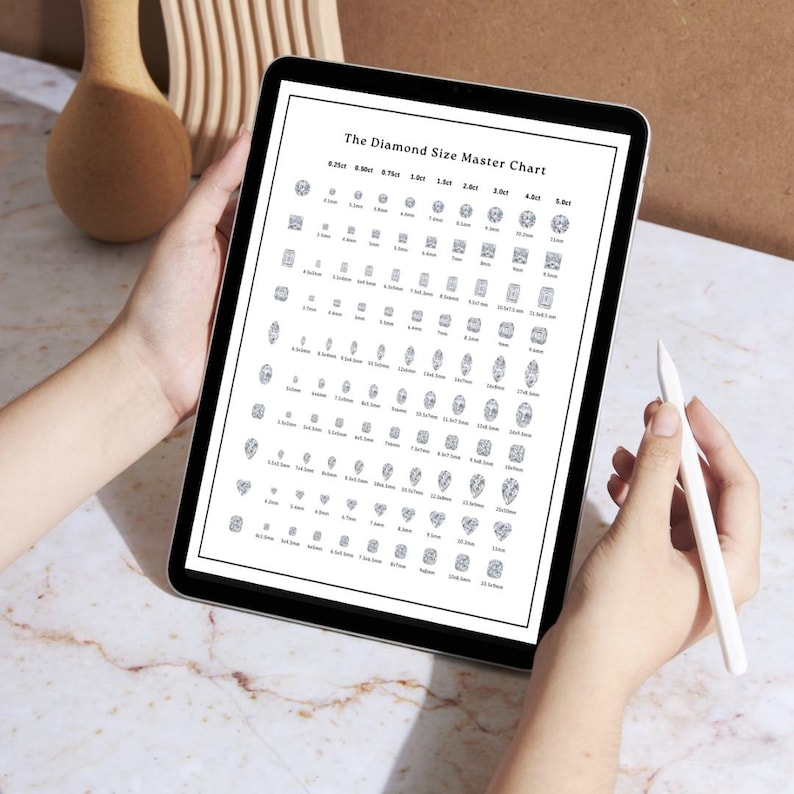 Diamond Carat Size Chart: MM Conversion Guide (digital Download) - Etsy