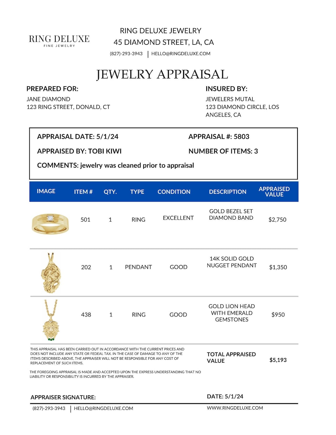 Multi-item Jewelry Appraisal Template PDF Re-usable Templates for ...