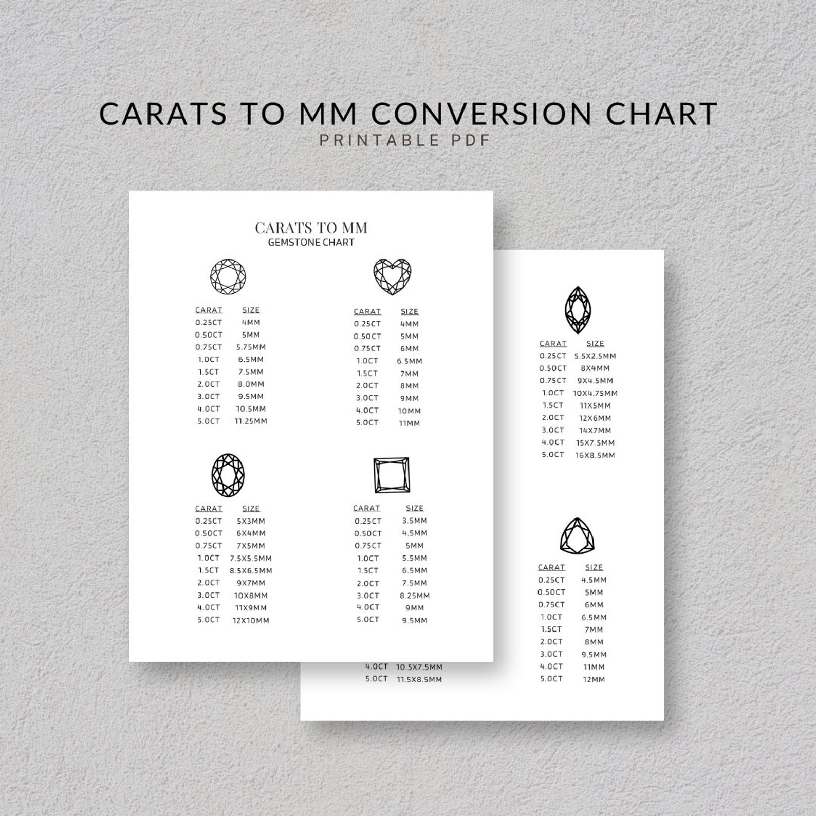 Diamond Conversion Chart, Carat Weight to Millimeters Chart for ...