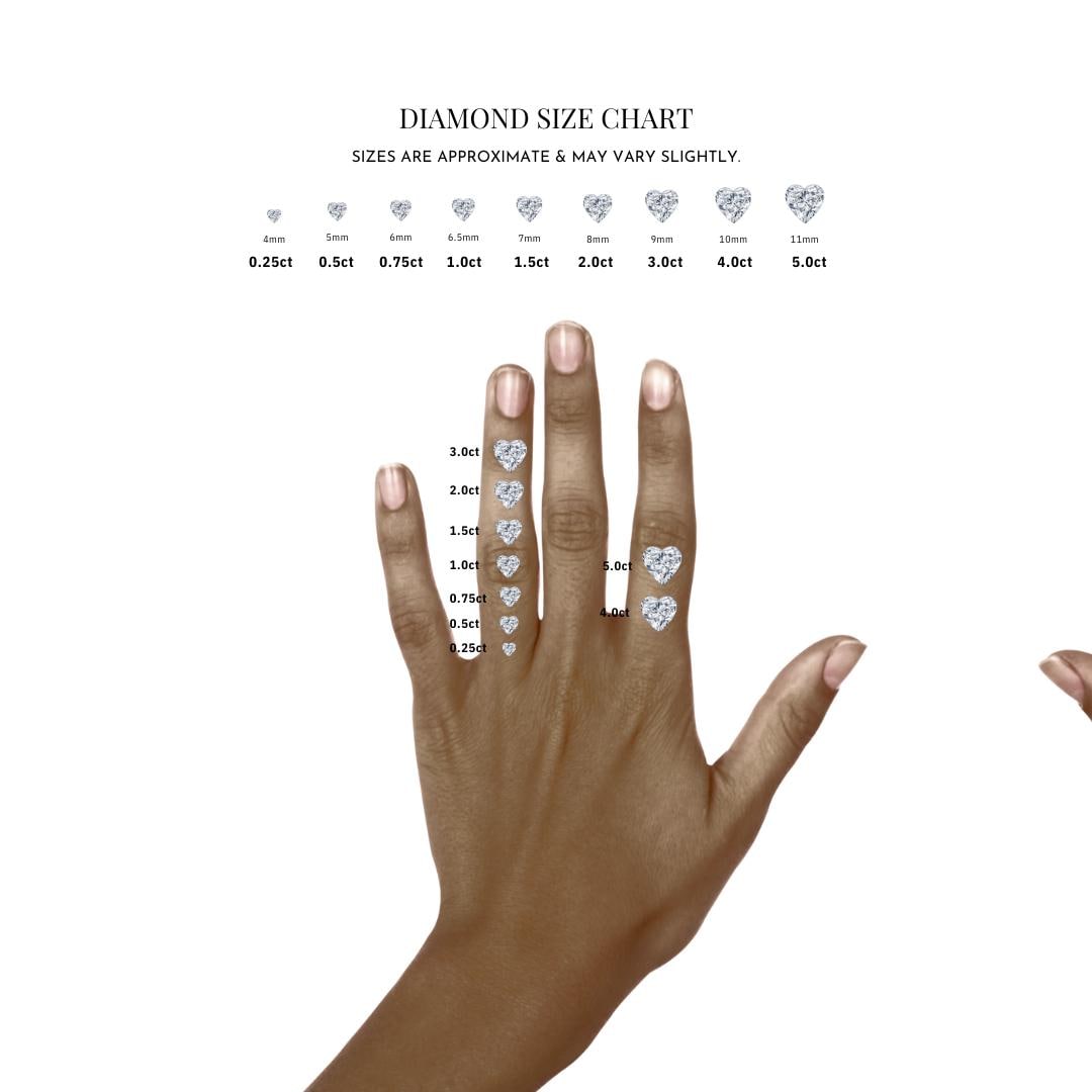 Diamond Size Chart on Hand: Carat to Mm Conversion (digital Download ...