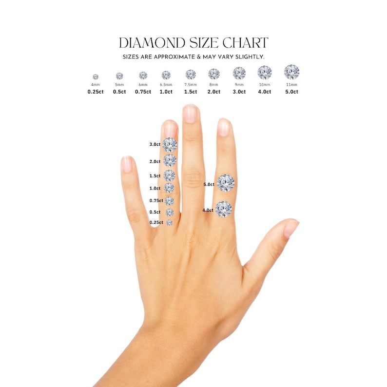 Diamond Carat to Mm Conversion Chart: Jewelry Business Printable (PDF ...