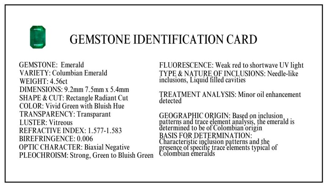 Gemstone Identification Card Template | Editable Canva & PDF | Jewelry ...
