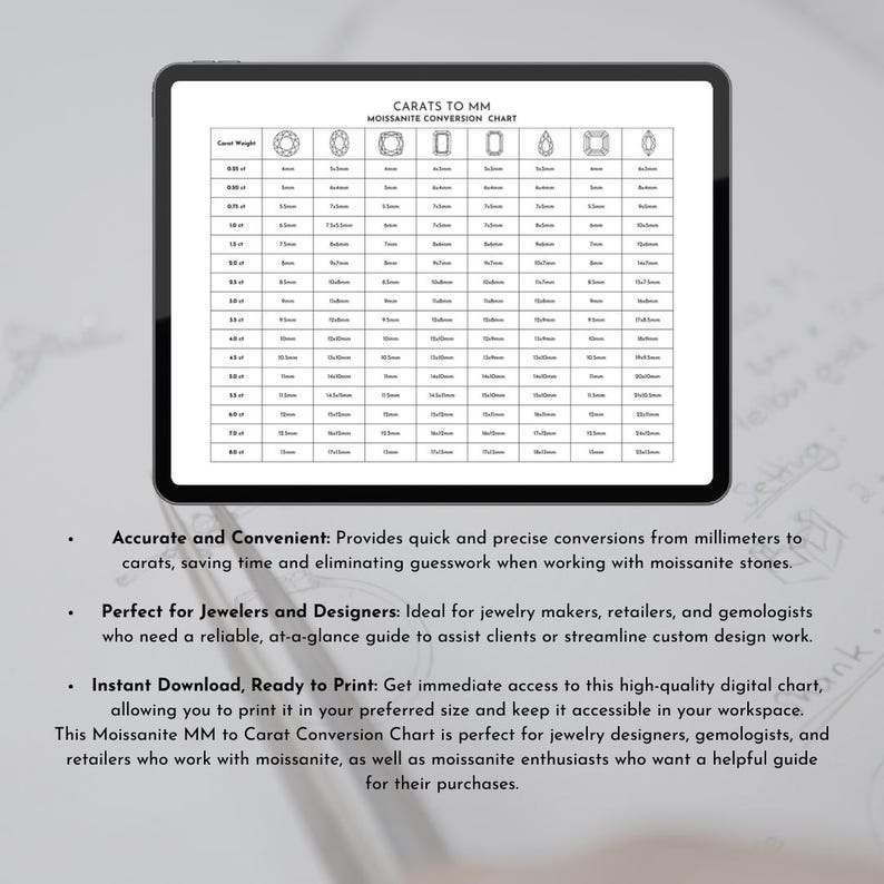 Moissanite Carat to MM Conversion Chart for Jewelers (printable PDF) - Etsy