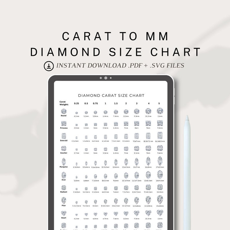 Diamond Carat Size Chart: MM Conversion for Jewelers (digital Download ...