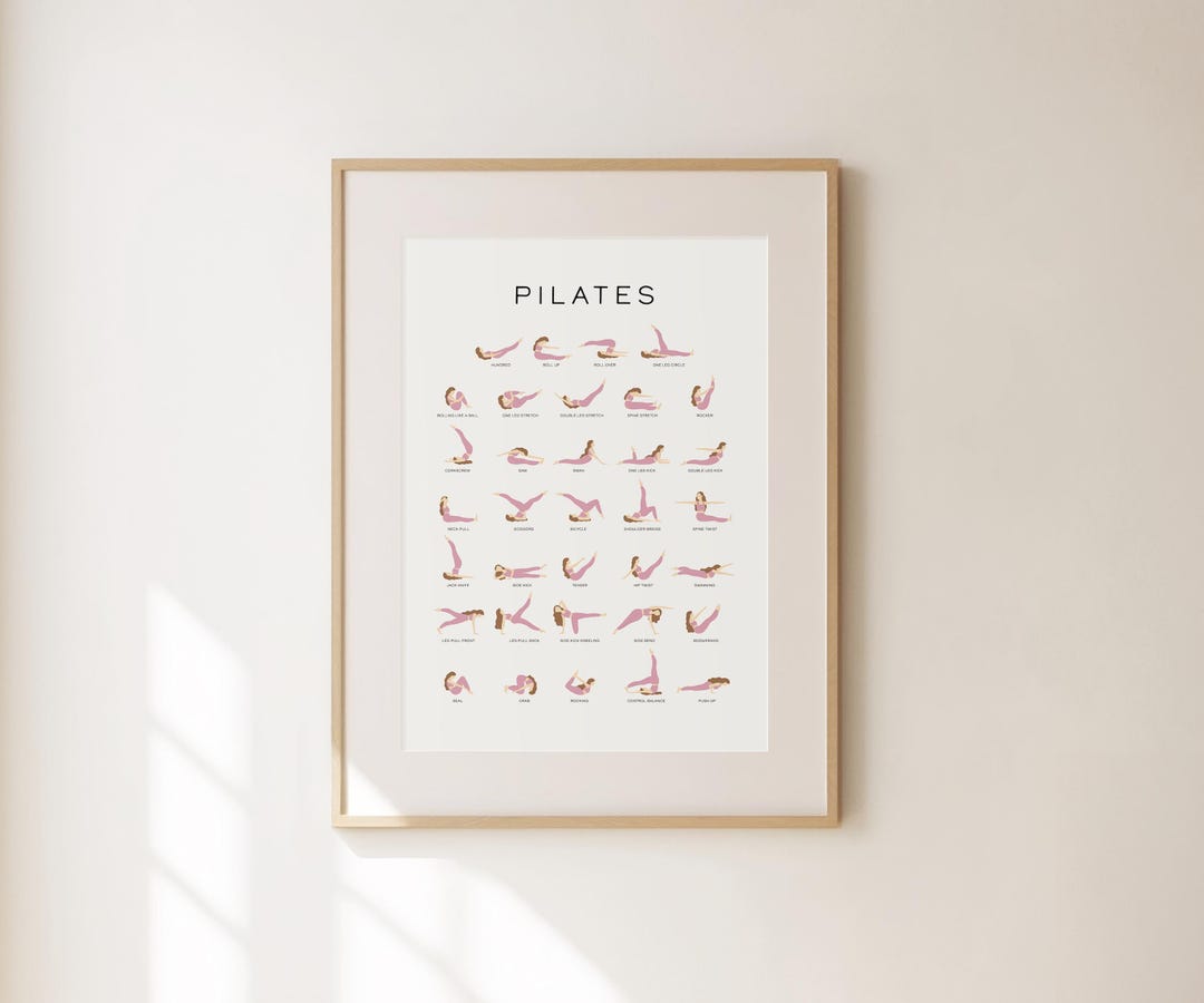 Pilates Wall Chart Print - Pilated Studio Decor - Gift for Pilates ...
