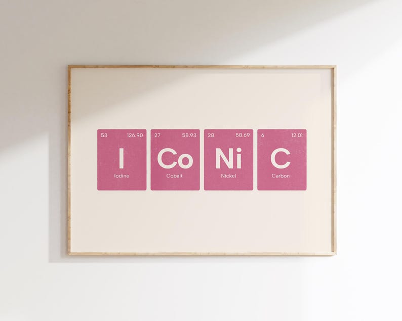 Iconic Print - Periodic Table Poster - Retro Girly Wall Art - Pink ...