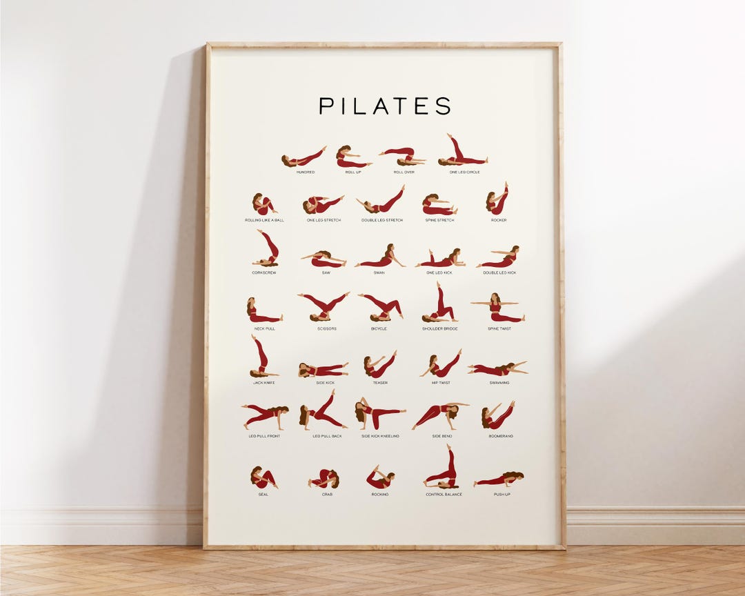 Pilates Wall Chart Print - Pilated Studio Decor - Gift for Pilates ...