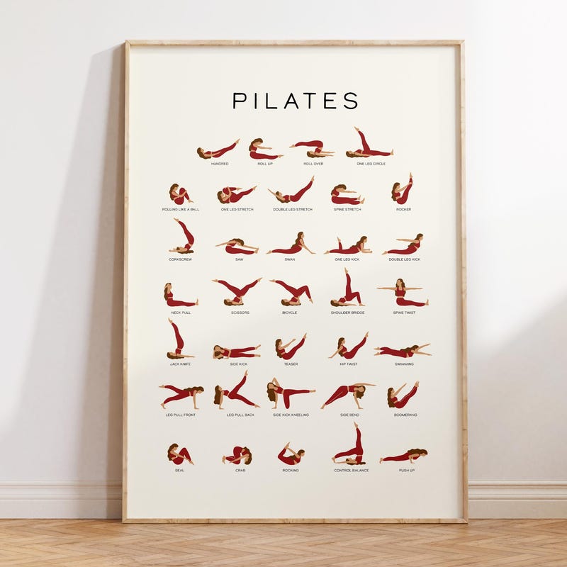 Wall Pilates Poster - Etsy