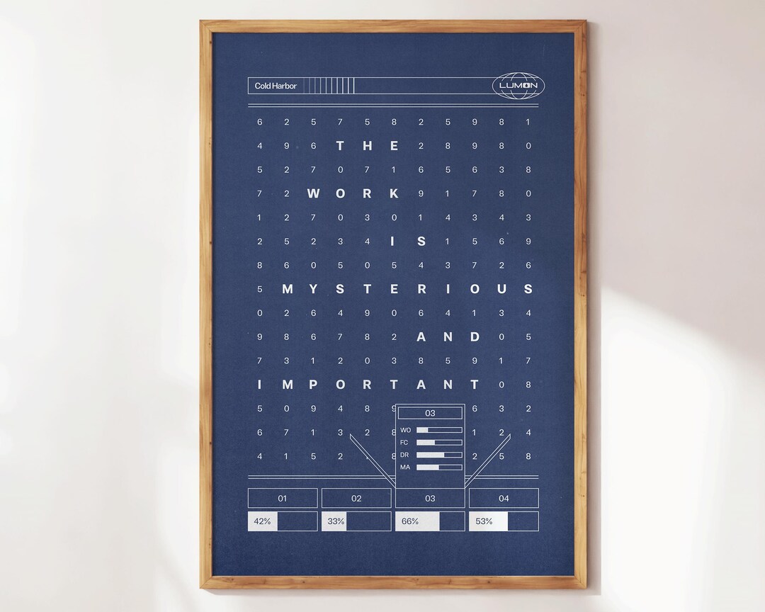 Work is Mysterious - Severance Poster - Severance Lumon Wall Art ...