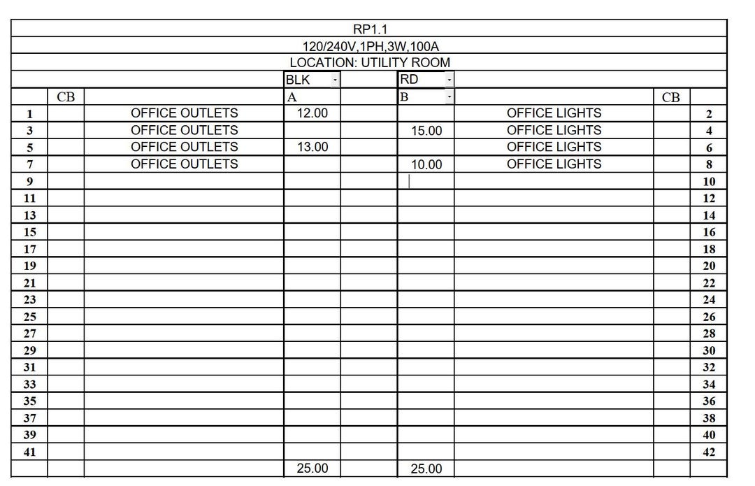 Fillable PDF 1-phase Electrical Panel Schedule That Calculates! - Etsy