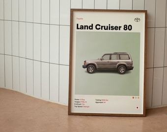 Toyota Land Cruiser FJ40 40 Series Minimalist Mid-century Poster - Etsy