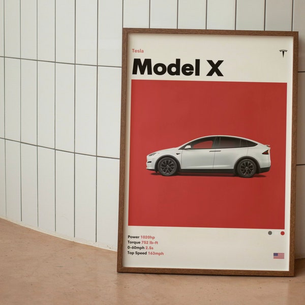 Model Poster - Etsy