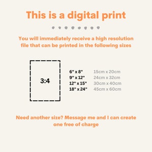 Nintendo Gamecube Vintage Gaming Minimalist Mid-century Poster - Etsy