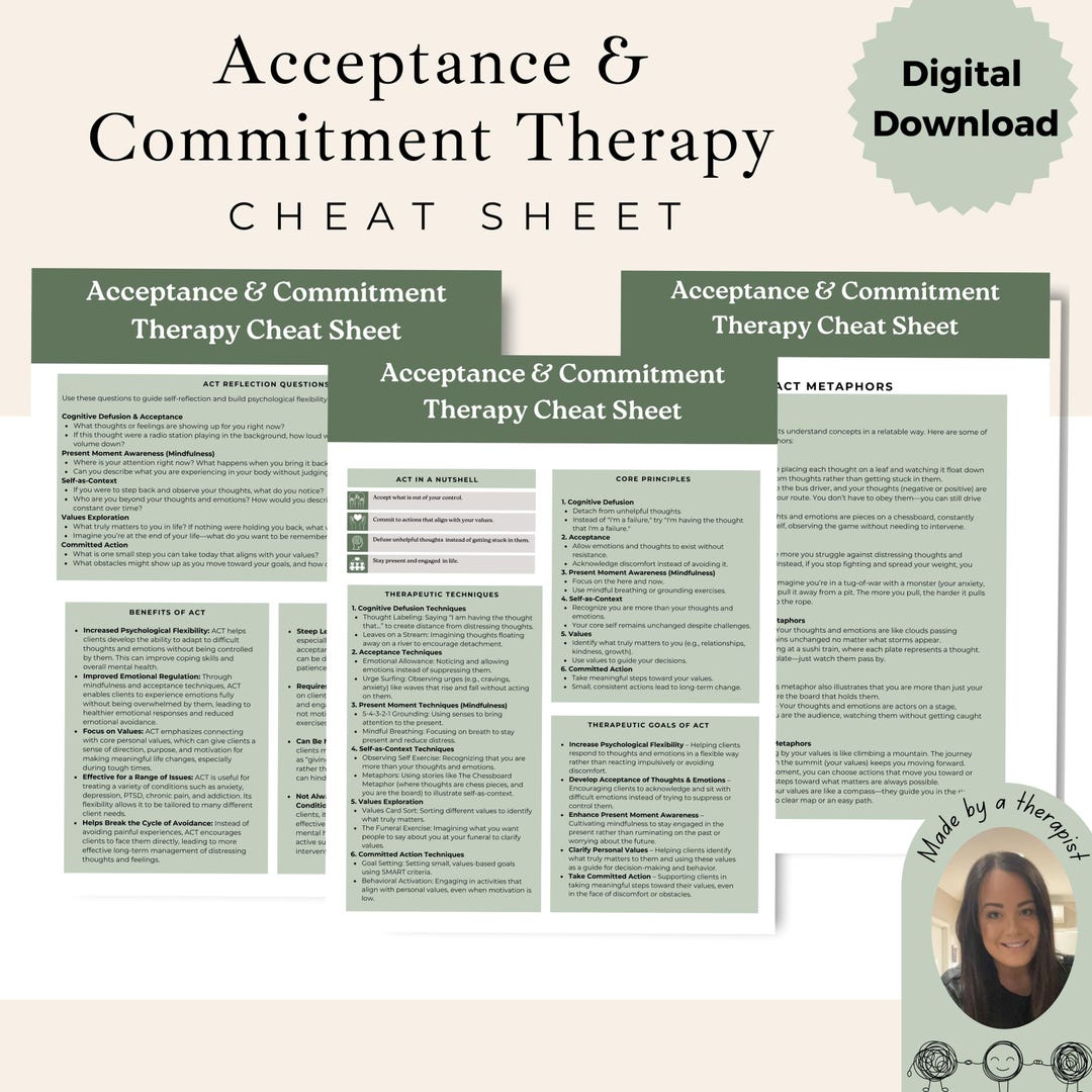 Acceptance Commitment Therapy Cheat Sheet, ACT Worksheets, ACT ...