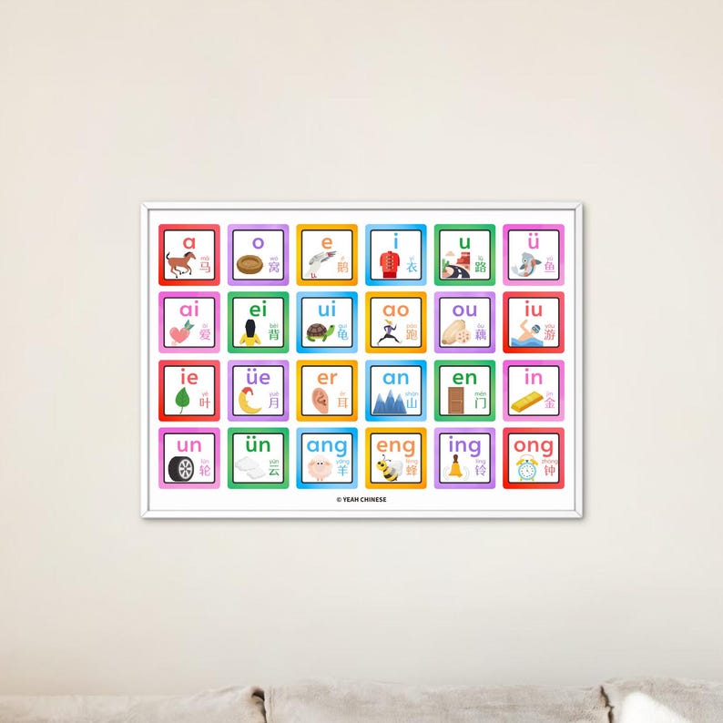 Fantasy Pinyin(chinese) Vowels Poster | Fun Chinese Alphabets/phonics ...