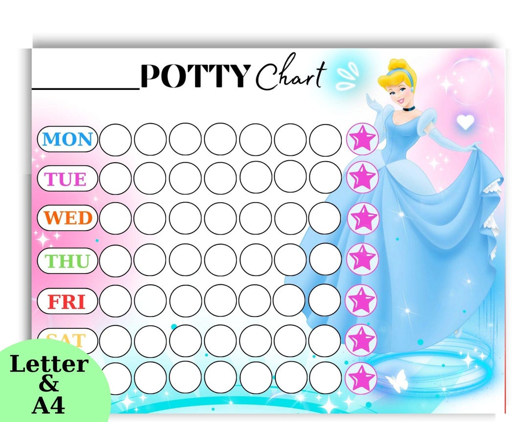 Cinderella Potty Training Chart Princess Toilet Training Sticker Chart ...