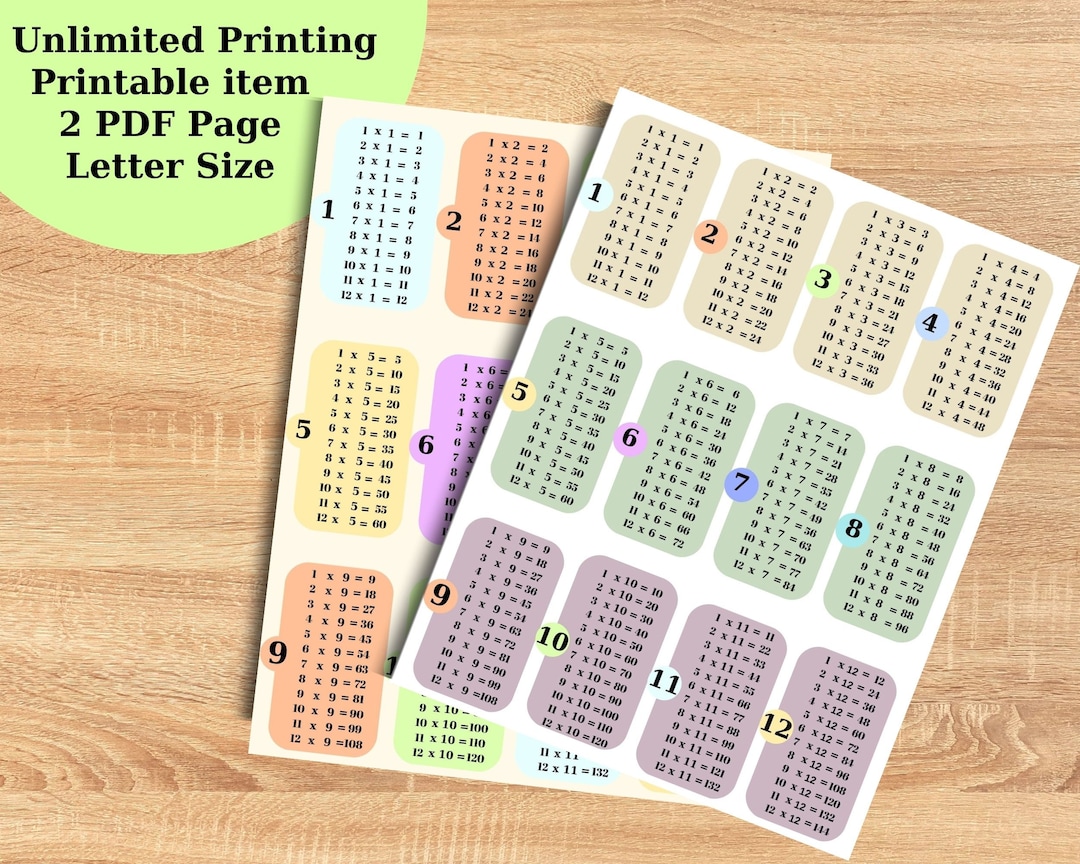 Printable Multiplication Times Table Chart Kids Multiplication Chart ...