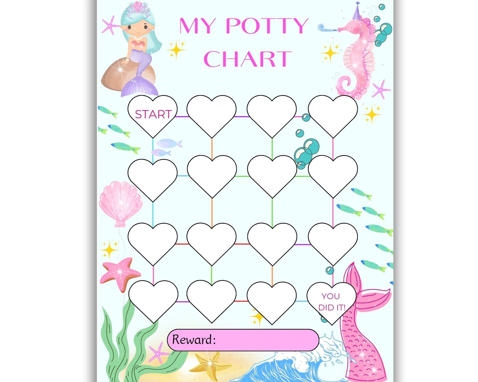 Potty Training Reward Chart Girls Potty Chart Mermaid Reward Chart ...