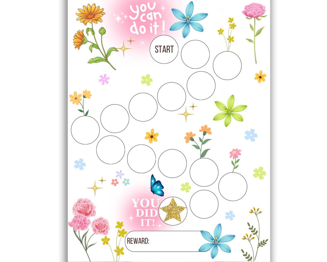 Adult Reward Chart – Floral Habit Tracker & Self-care Reward Planner ...