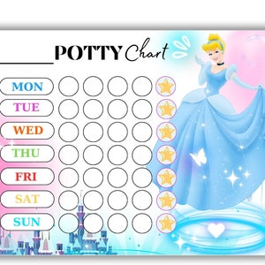 Cinderella Potty Training Chart: Princess Reward Tracker ( Printable ...