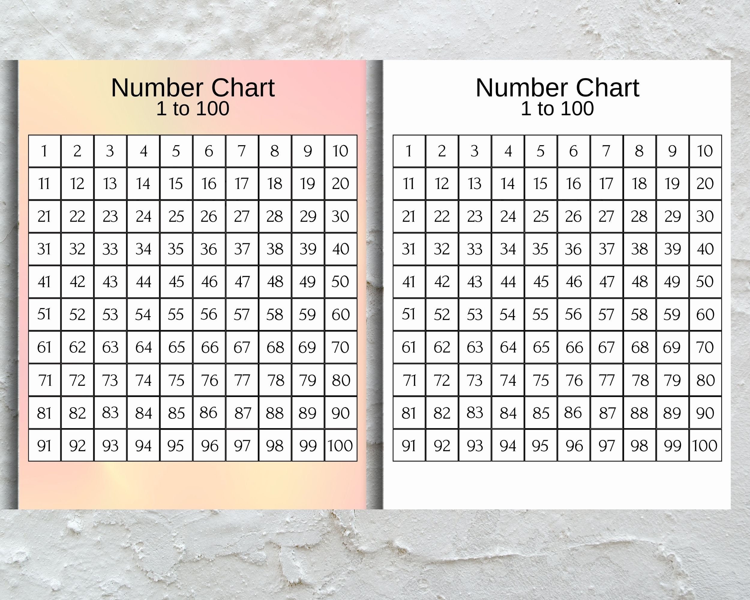 Number Chart 1 to 100-hundreds Chart Count to 100 homeschool Chart ...