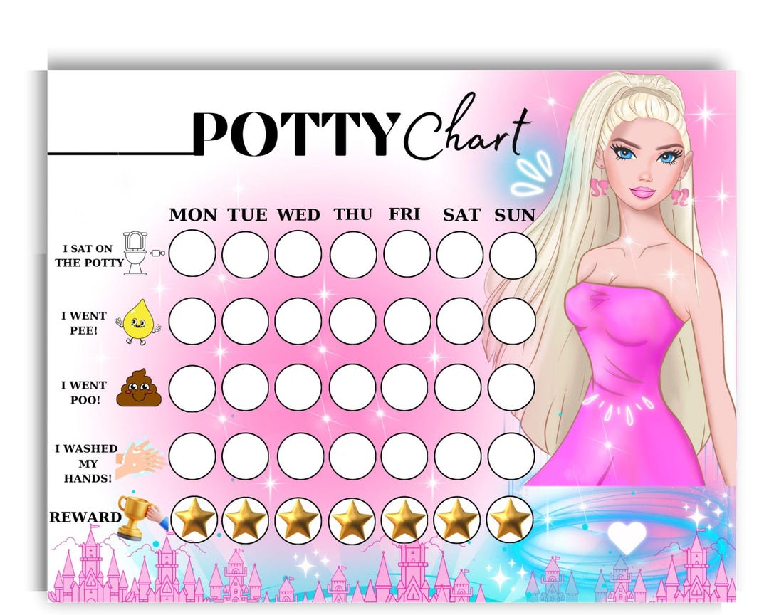 Princess Potty Training Chart for Girls – Pink Reward Chart for ...