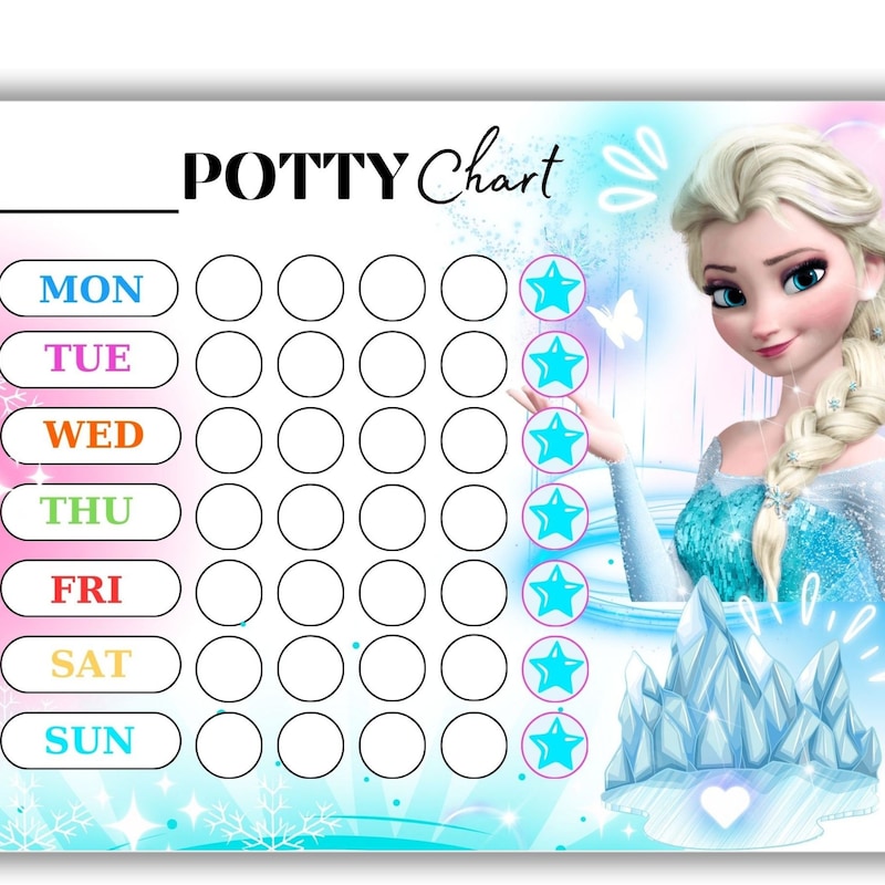 Potty Training Chart Week - Etsy