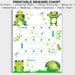 Frog Reward Charts Kids Reward Chart Behavior Chart Potty Training ...