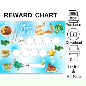 Printable Dinner Reward Chart for Kids: Mealtime Tracker (A4 & Letter ...