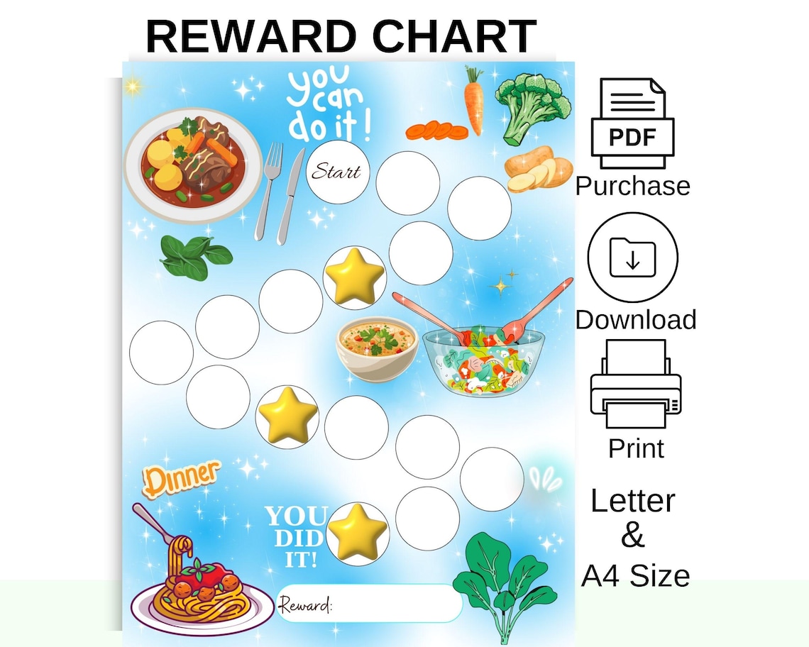 Printable Dinner Reward Chart for Kids: Mealtime Tracker (A4 & Letter ...