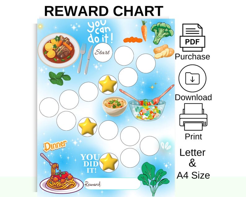 Printable Dinner Reward Chart for Kids: Mealtime Tracker (A4 & Letter ...