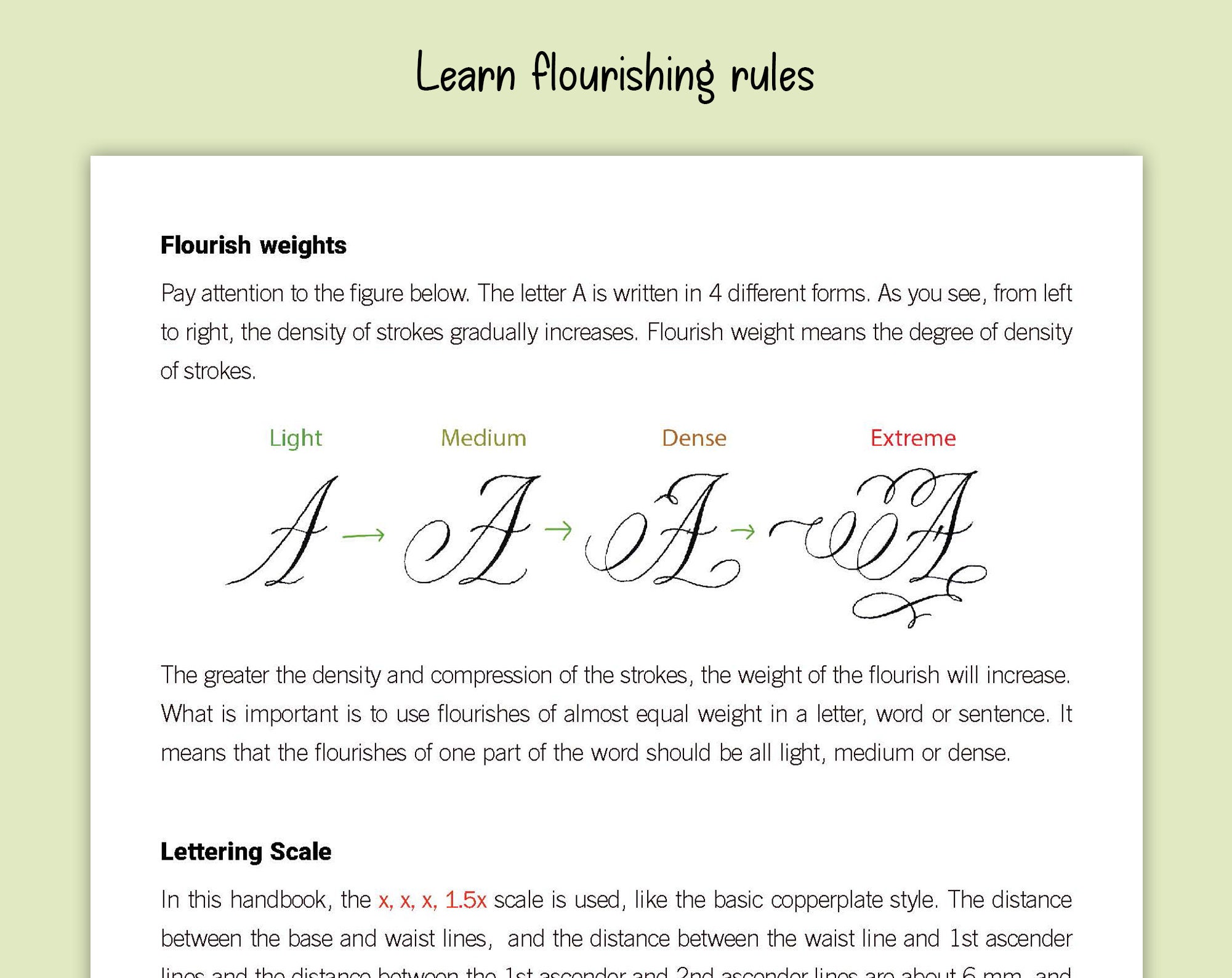 Copperplate Flourishing Worksheets Tutorial - Etsy