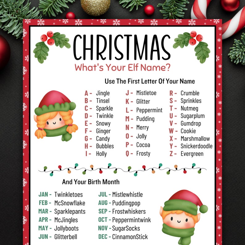 What's Your Elf Name Game , Christmas Elf Name , Christmas Games and ...