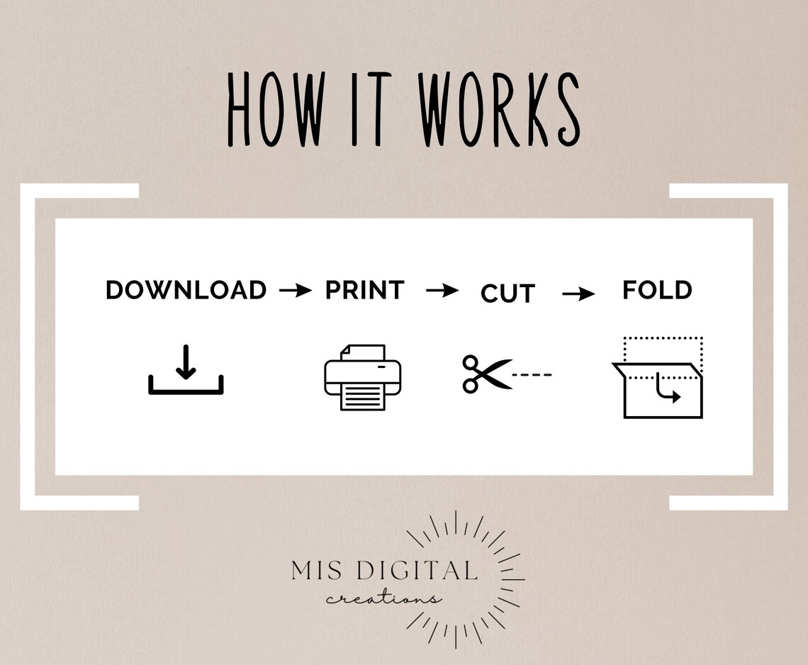 Dia De Las Madres Printable Card, Digital Spanish Mothers Day Card ...