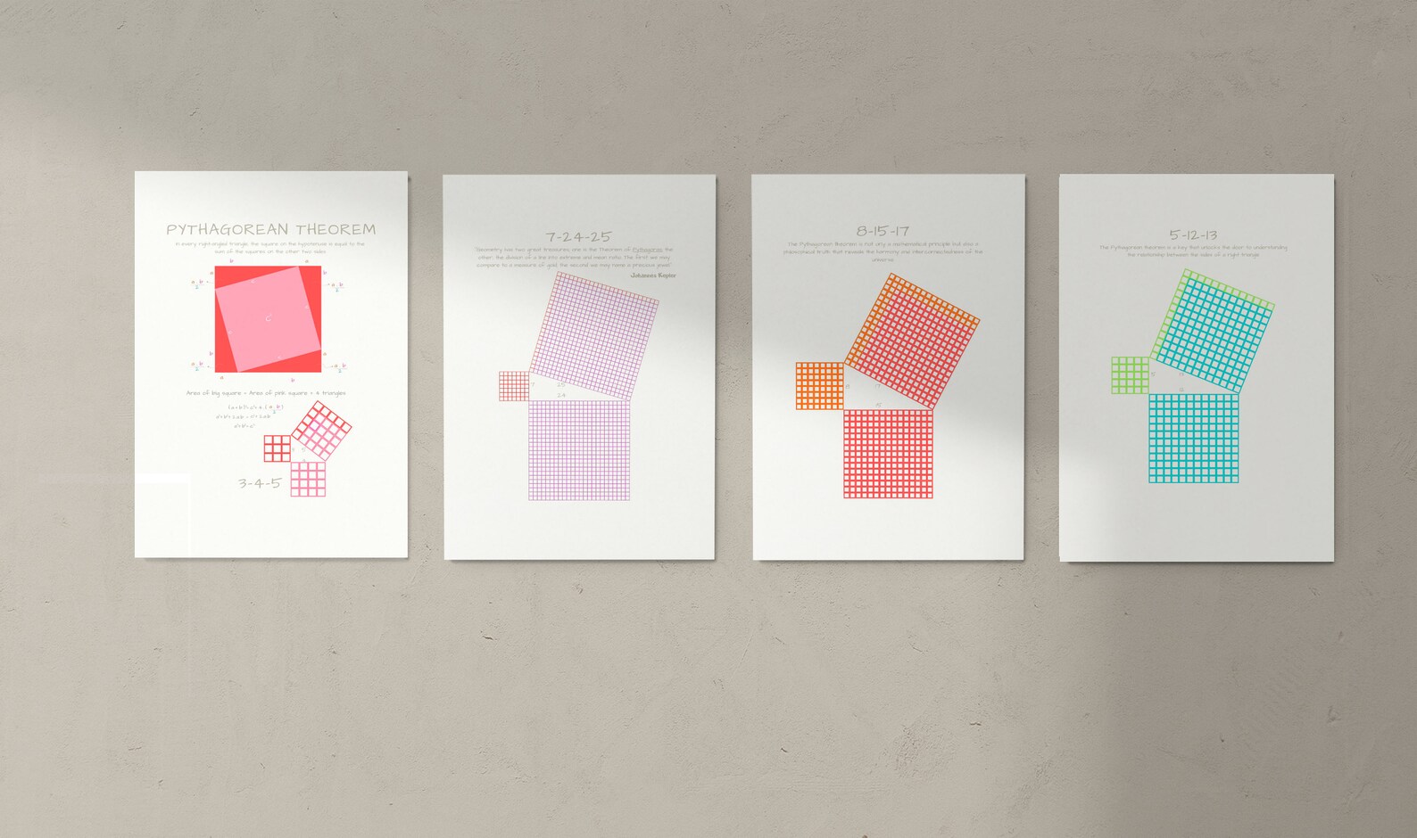 Set of 4 Printable Pythagorean Visual Proof Theorem PDF Poster ...