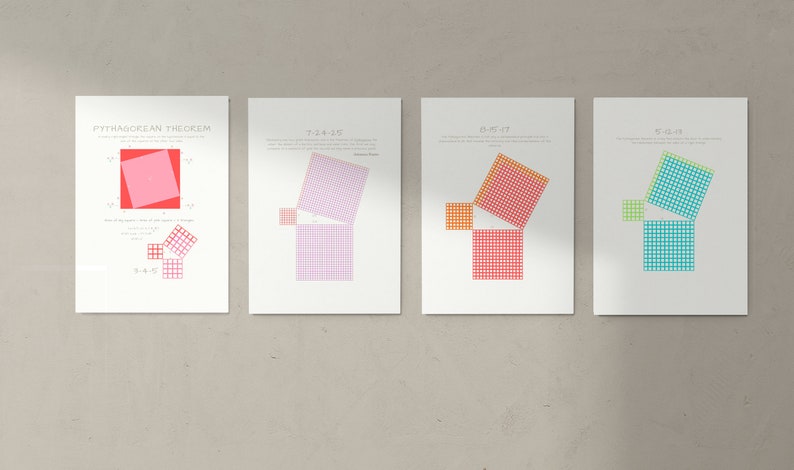 Set of 4 Printable Pythagorean Visual Proof Theorem PDF Poster ...