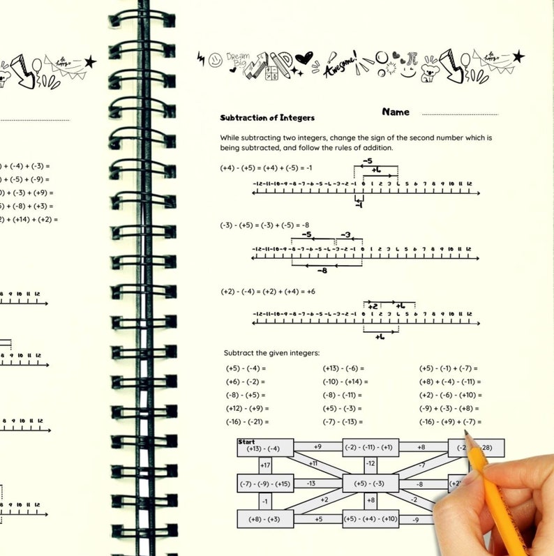 Printable Integer Worksheets - Etsy
