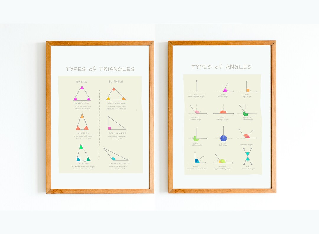 Set of 2 Angles and Triangles Printable PDF Math Posters, Classroom ...