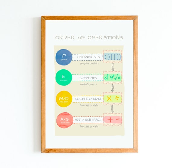 Orden De Operaciones Imprimible DOC) EJERCICIOS CON VECTORES