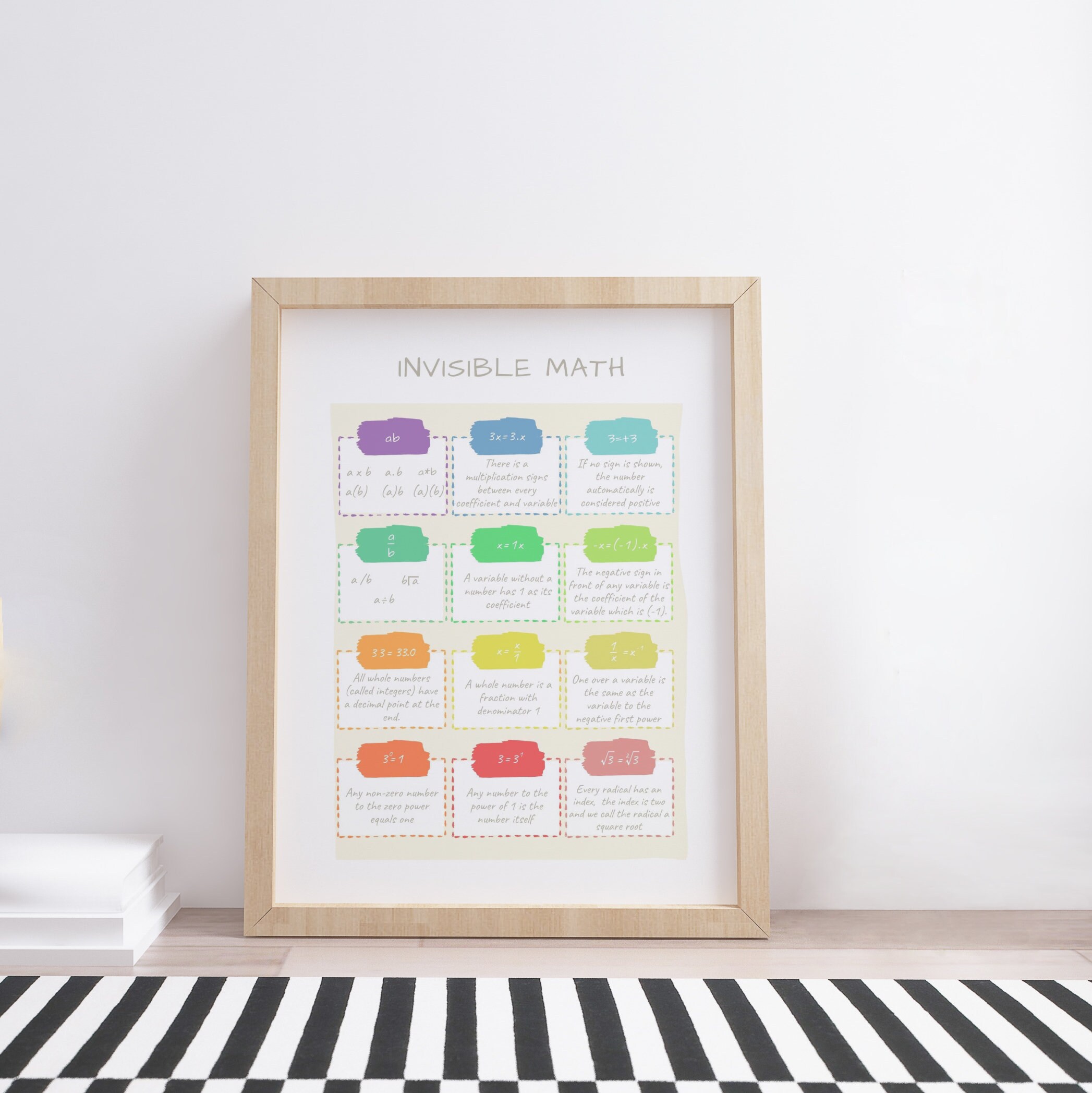 Invisible Math Printable Educational Poster, Wall Decor for Math ...