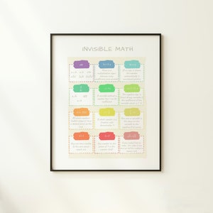Invisible Math Printable Educational Poster, Wall Decor for Math ...