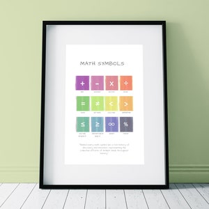 Printable Math Symbols PDF Poster, Educational Classroom Printable ...