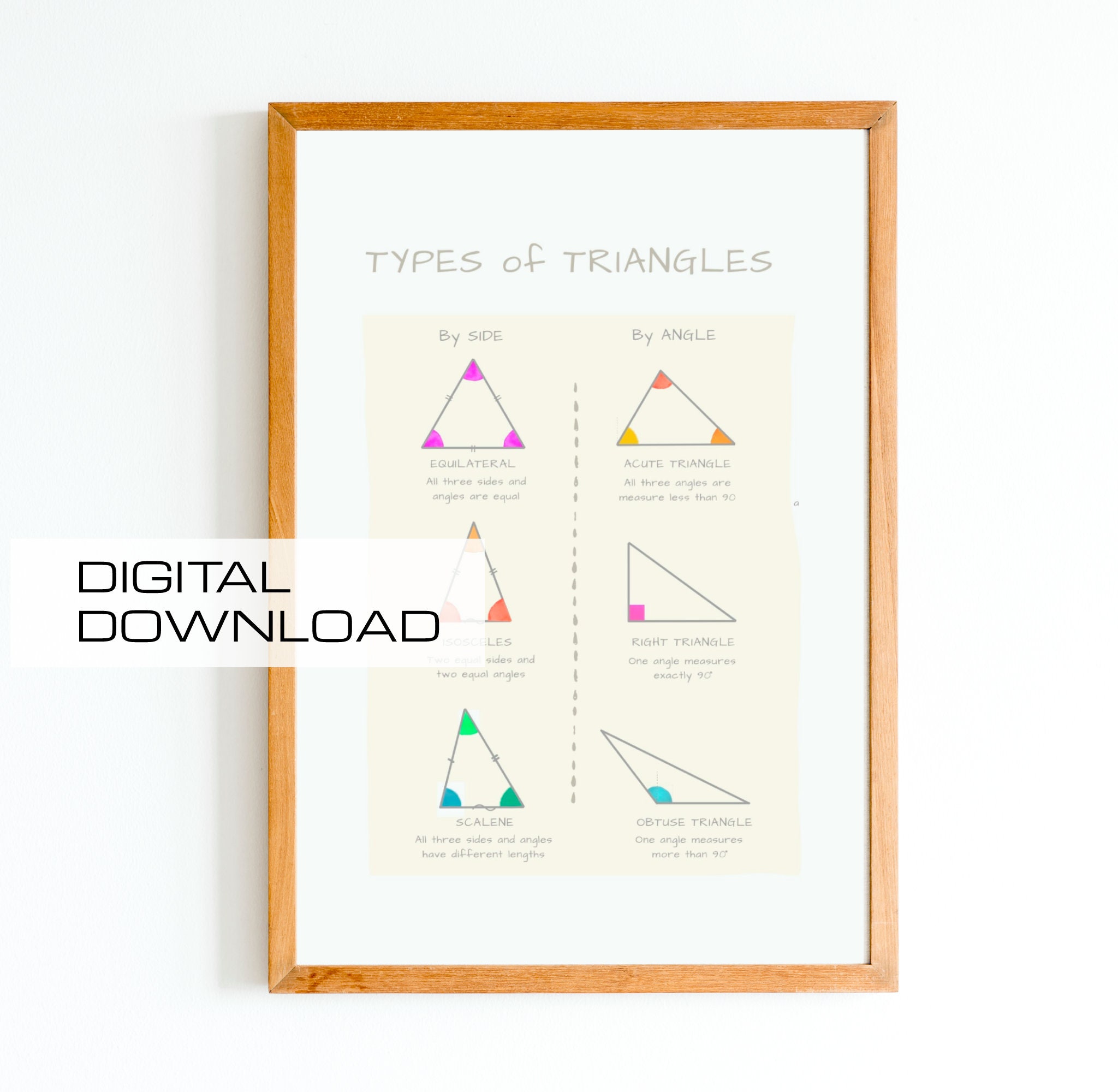 Types of Triangles Printable PDF Math Poster, Classroom Wall Decor for ...