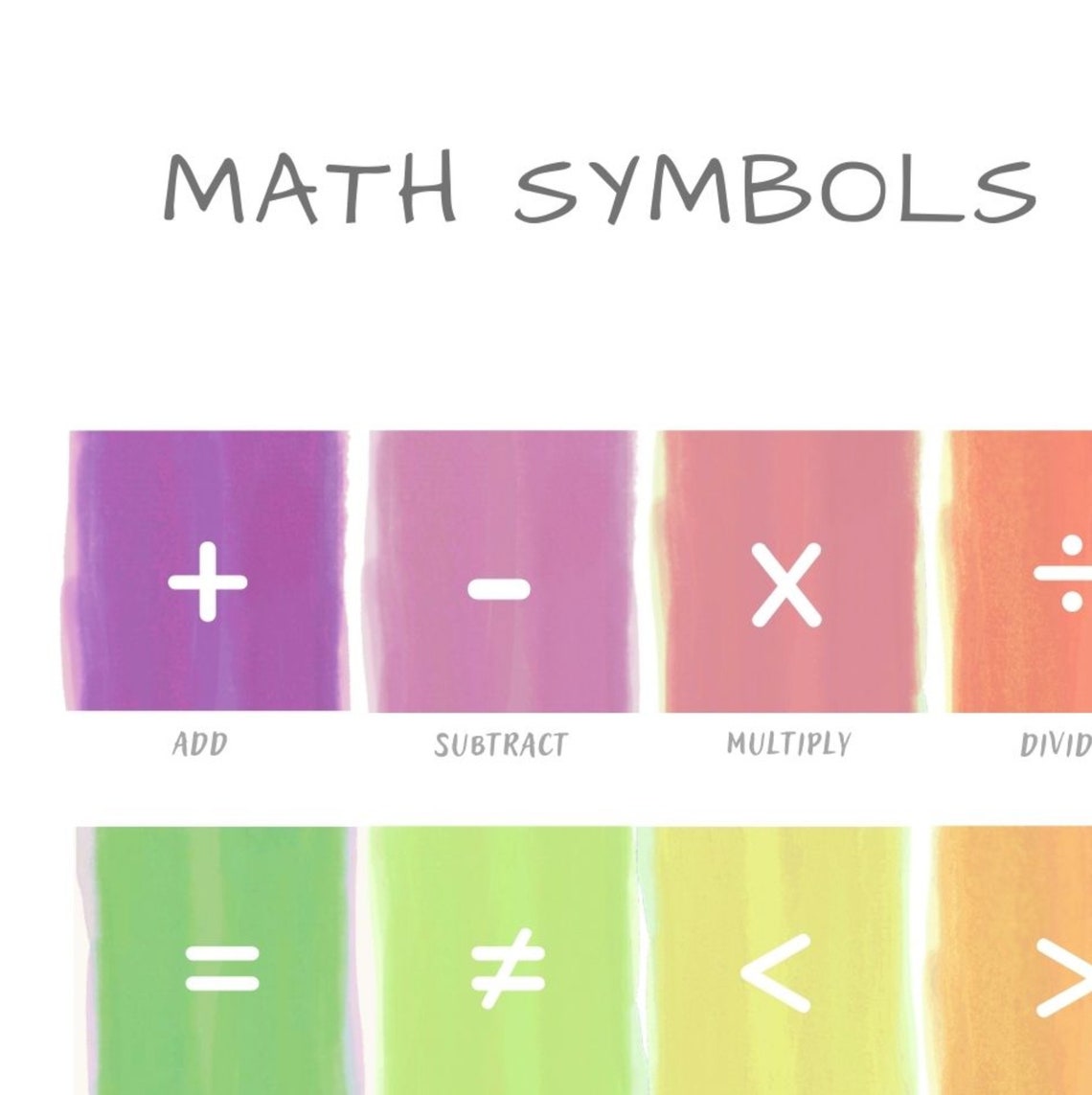 Printable Math Symbols PDF Poster, Educational Classroom Printable ...