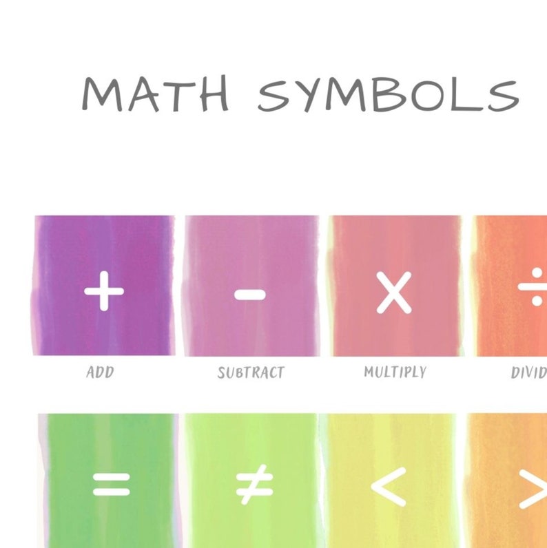 Printable Math Symbols PDF Poster, Educational Classroom Printable ...