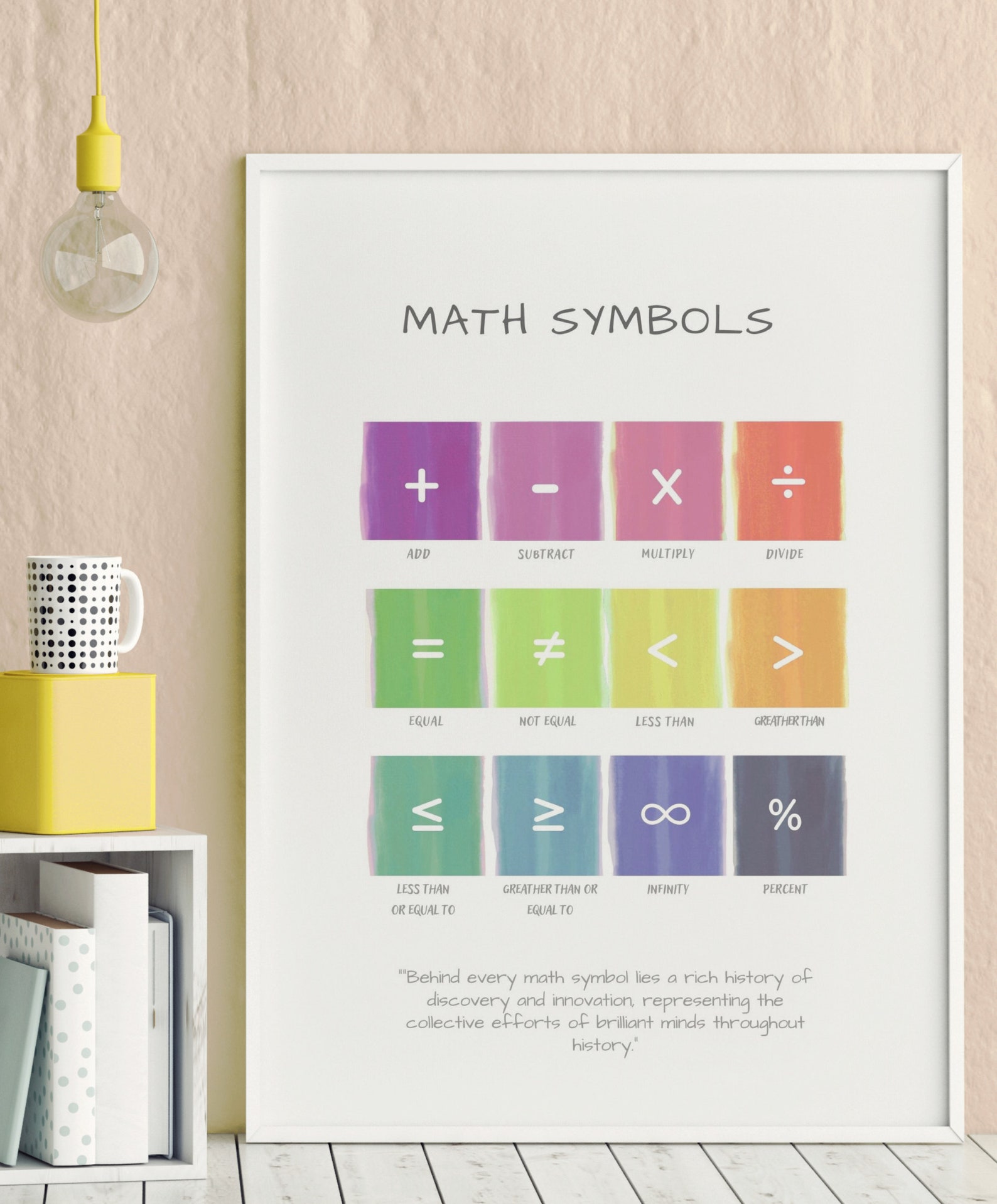 Printable Math Symbols PDF Poster, Educational Classroom Printable ...