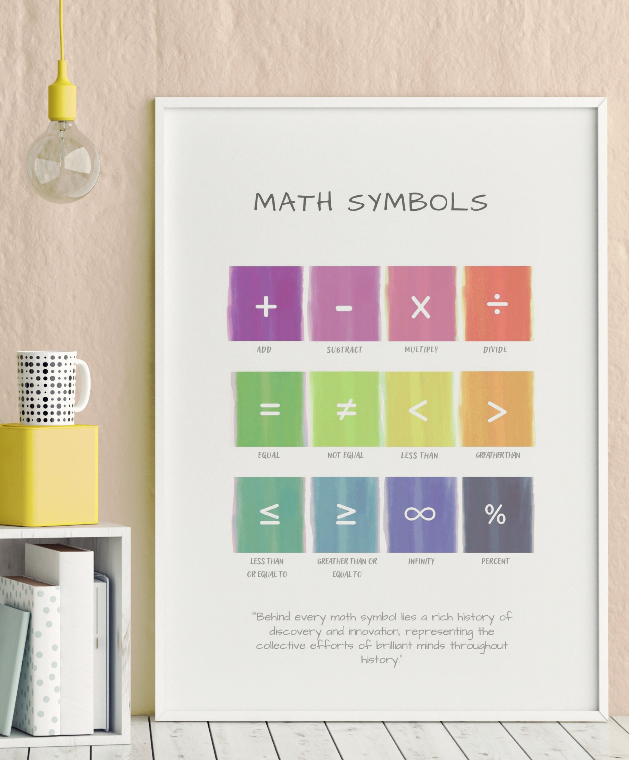 Printable Math Symbols PDF Poster, Educational Classroom Printable ...
