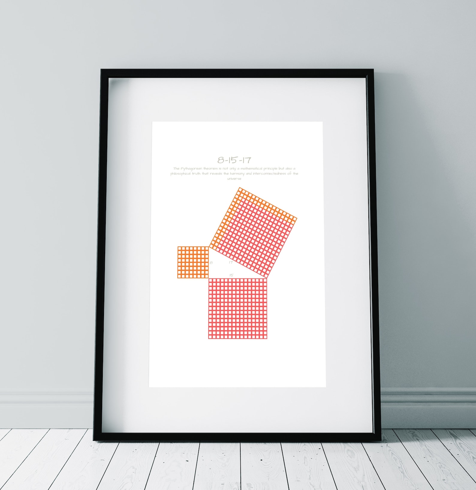 Set of 4 Printable Pythagorean Visual Proof Theorem PDF Poster ...